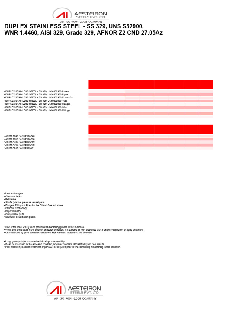 DUPLEX STAINLESS STEEL SS 329 Material DUPLEX STAINLESS STEEL SS 329 ...