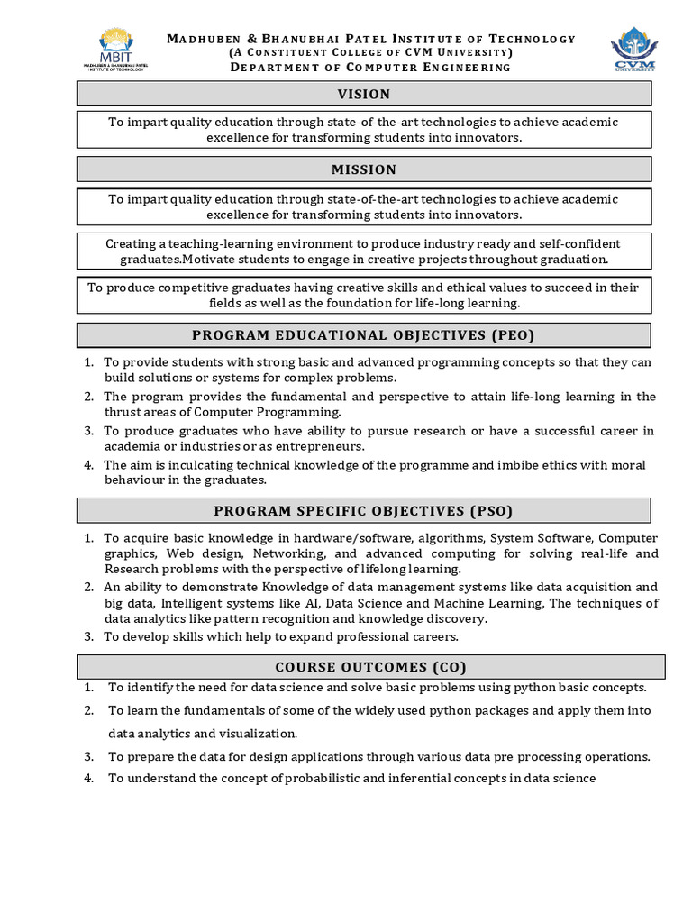 7 - List of Experiments-CE - Format of Index For Termwork File | PDF ...