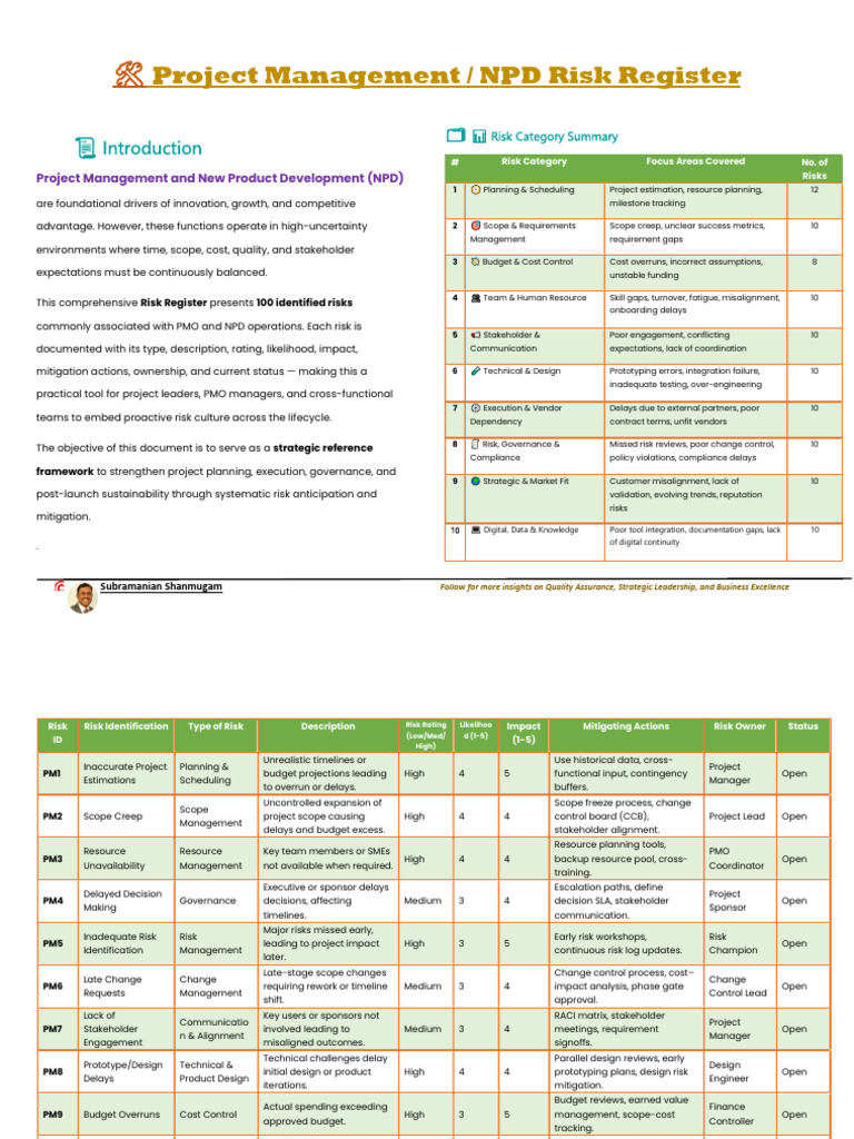 NPD Risk Register for Project Managers | PDF | Agile Software ...