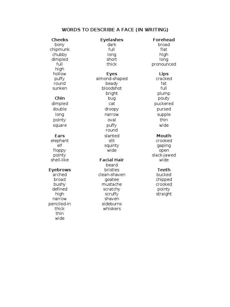 Descriptive Vocabulary for Faces | PDF | Hairdressing | Facial Features