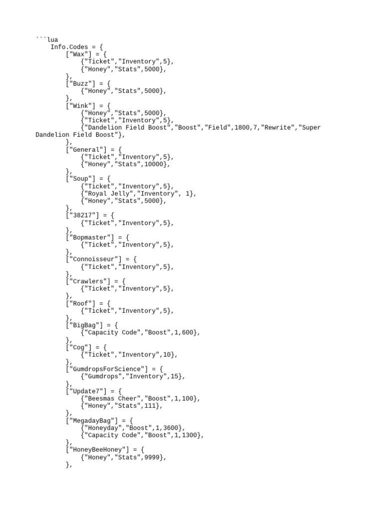 Game Codes for Inventory and Boosts | PDF