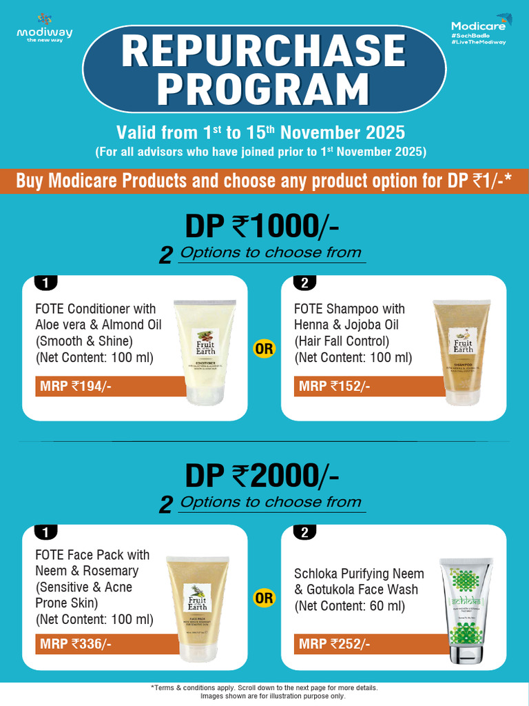 Modicare Repurchase Program Details | PDF