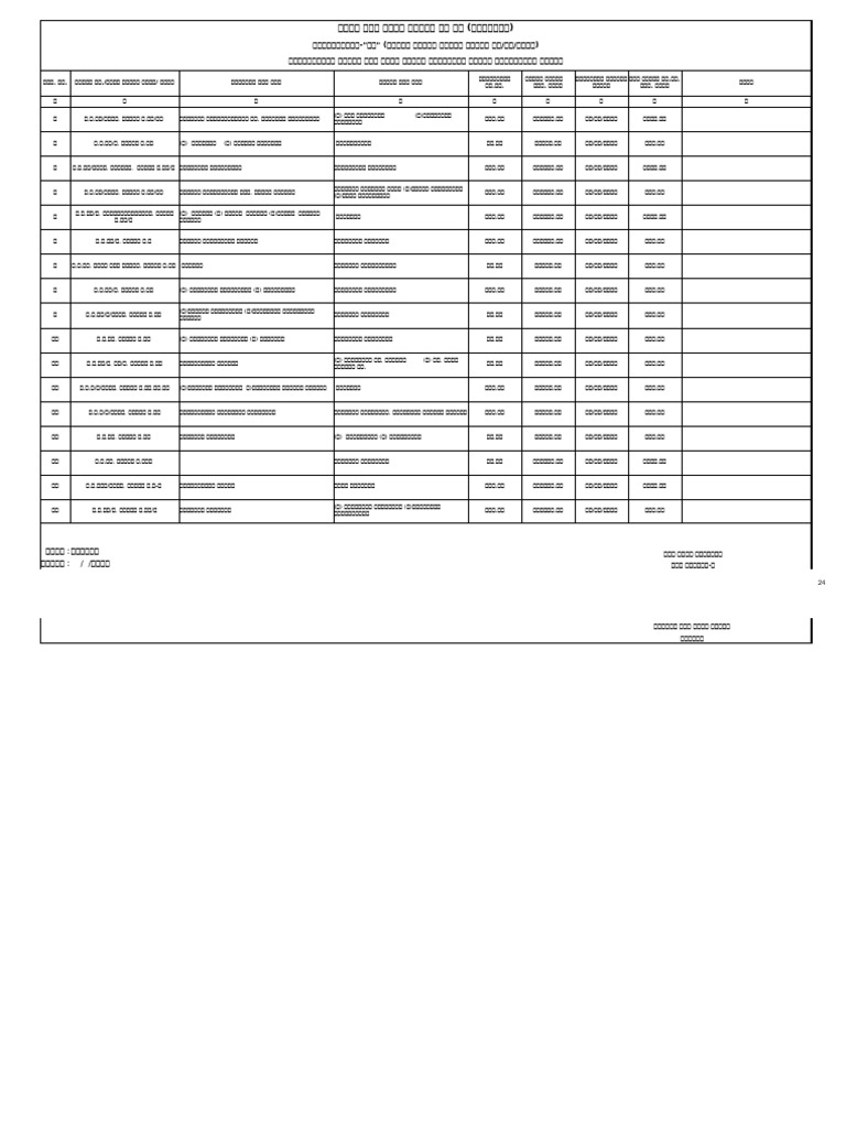 TP 20 Nanamava Scheme Book To Govt. 23-1-2025 | PDF