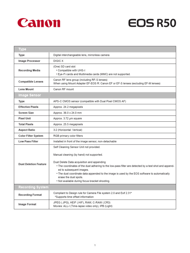 Canon APS-C Mirrorless Camera Specs | PDF | Shutter (Photography ...
