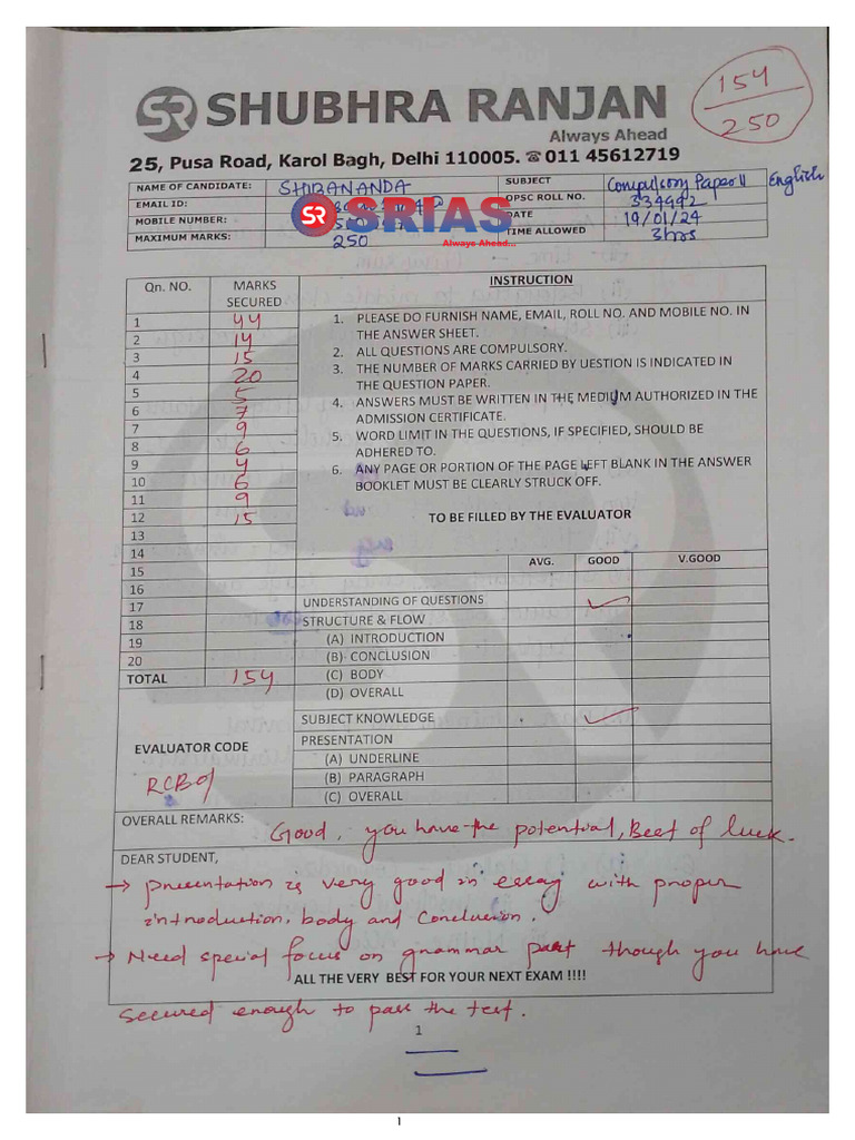 Opsc Gs Mains Copy of Shibanand Karmi Ocs Rank-26 | PDF