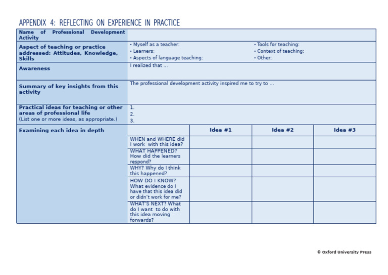 Reflecting on Teaching Practices | PDF