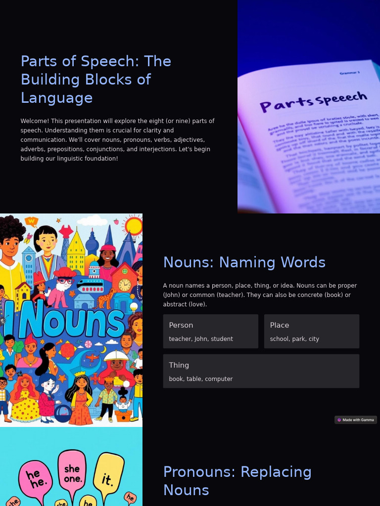 Parts of Speech the Building Blocks of Language | PDF | Adverb | Noun