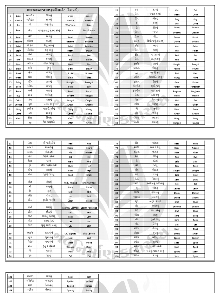 Irregular Verbs Legal Paper | PDF