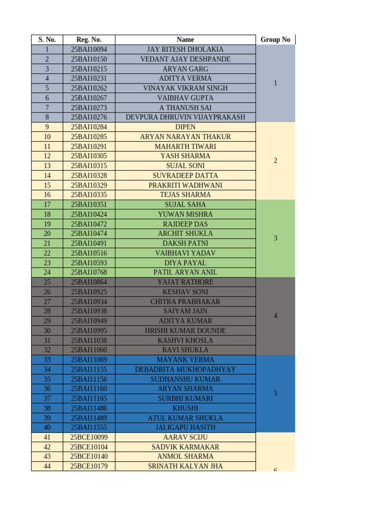 ECS EEE1001 C14+E11+E12 Groups | PDF