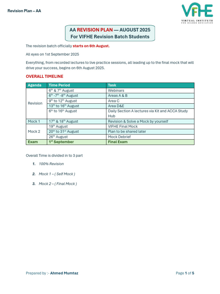 AA Revision Plan for September 2025 Exam | PDF | Chess Openings | Chess