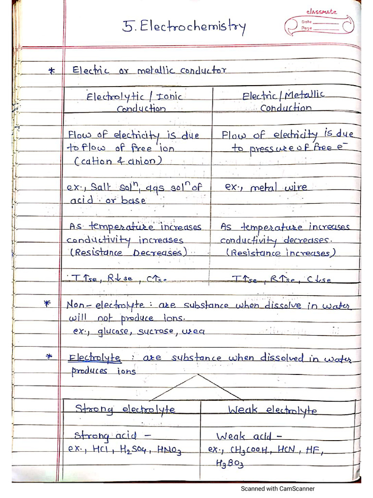 Electrochemistry Chapter Notes | PDF