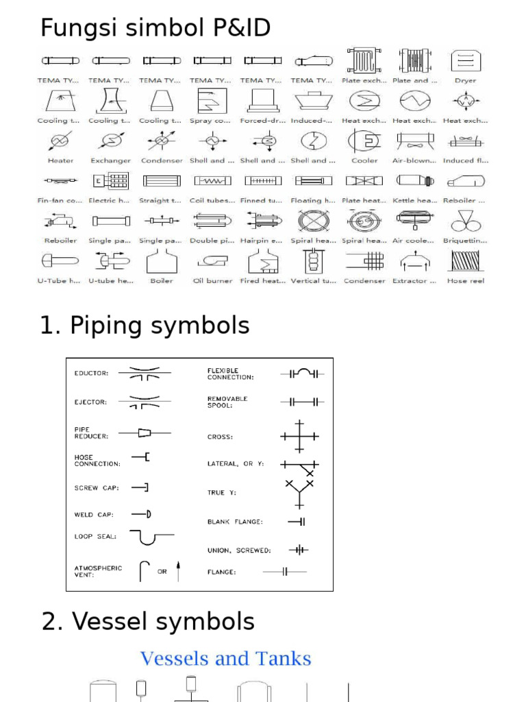 Fungsi Simbol P&ID | PDF