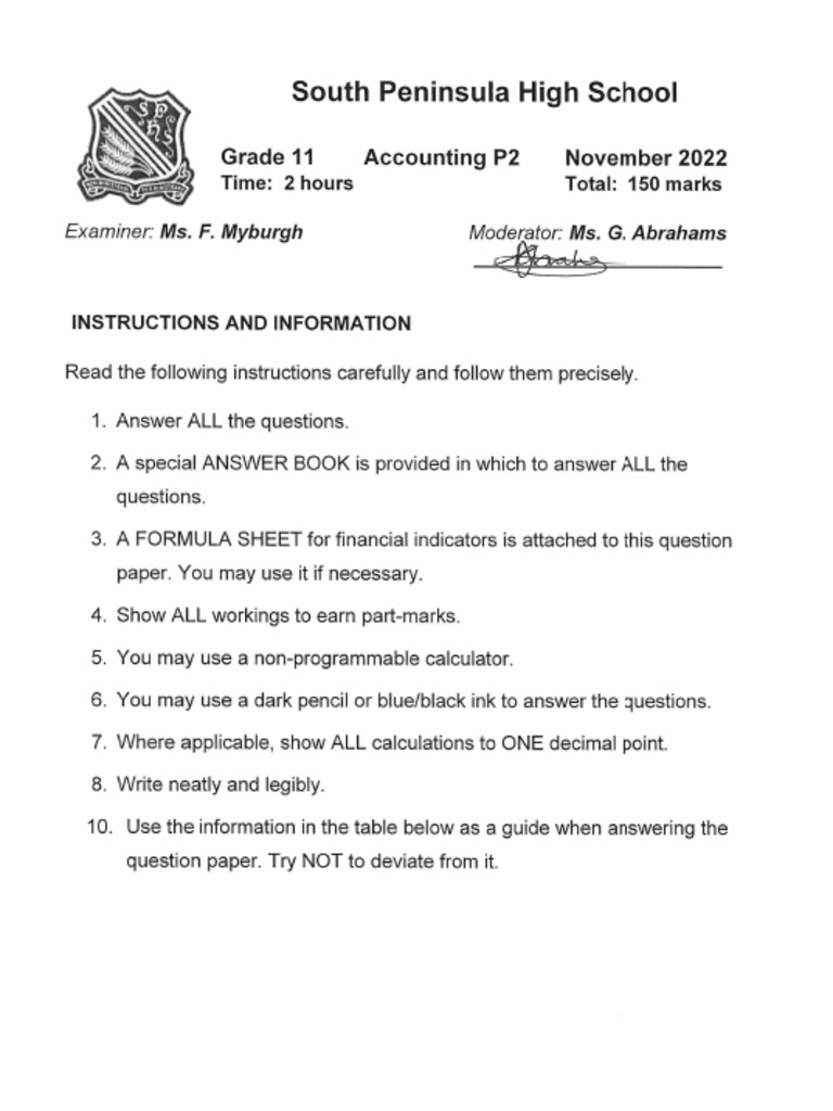 Accounting P2 | PDF