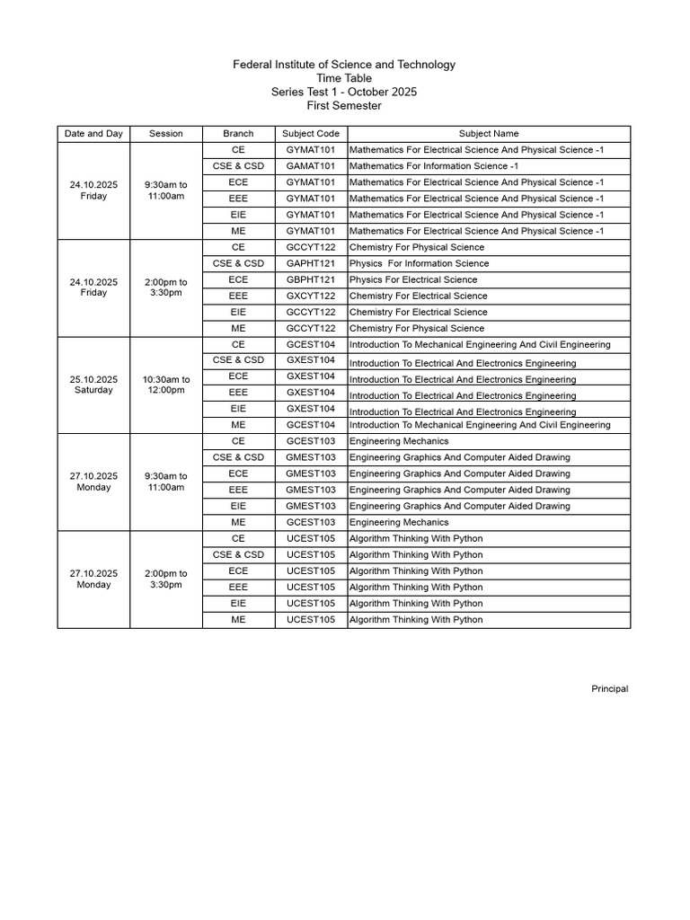 2025 Series - S1 Sem TT-1 (1) | PDF | Engineering | Electrical Engineering