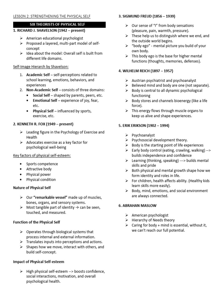 BSMT Understanding the Self (Lesson 2) | PDF | Self Esteem | Emotions