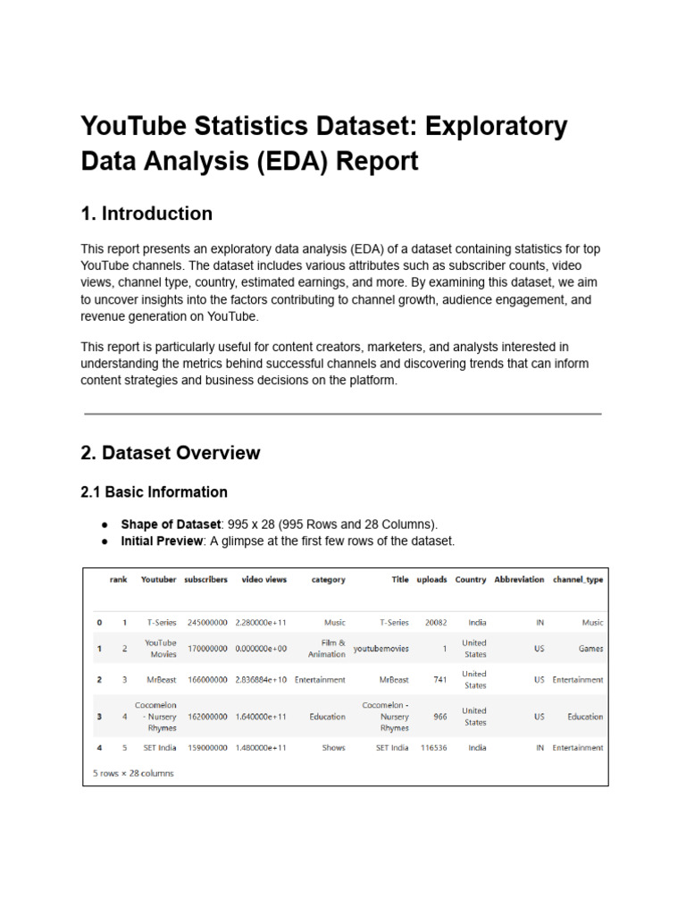 You Tube Viewership Statstics Dataset EDA Report | PDF | Statistics | Data