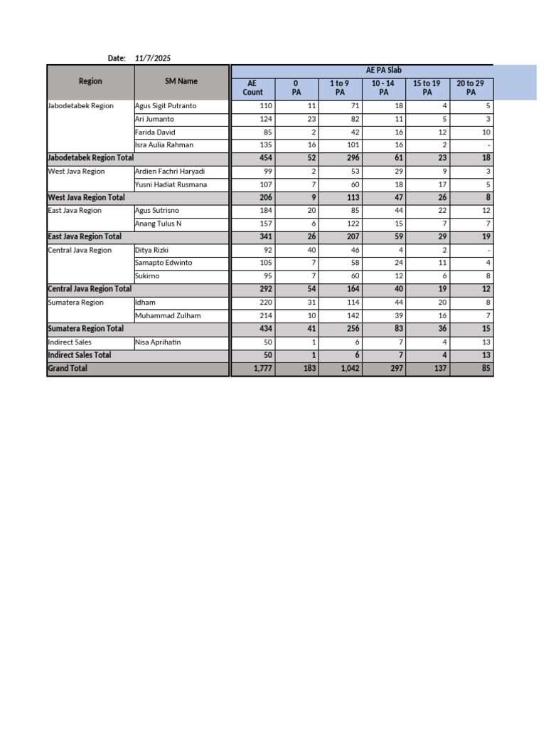 Incentive Program 24082025 V3.2 | PDF