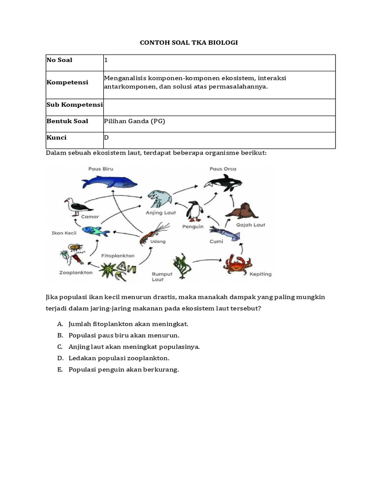 2.Contoh Soal Tka Biologi | PDF