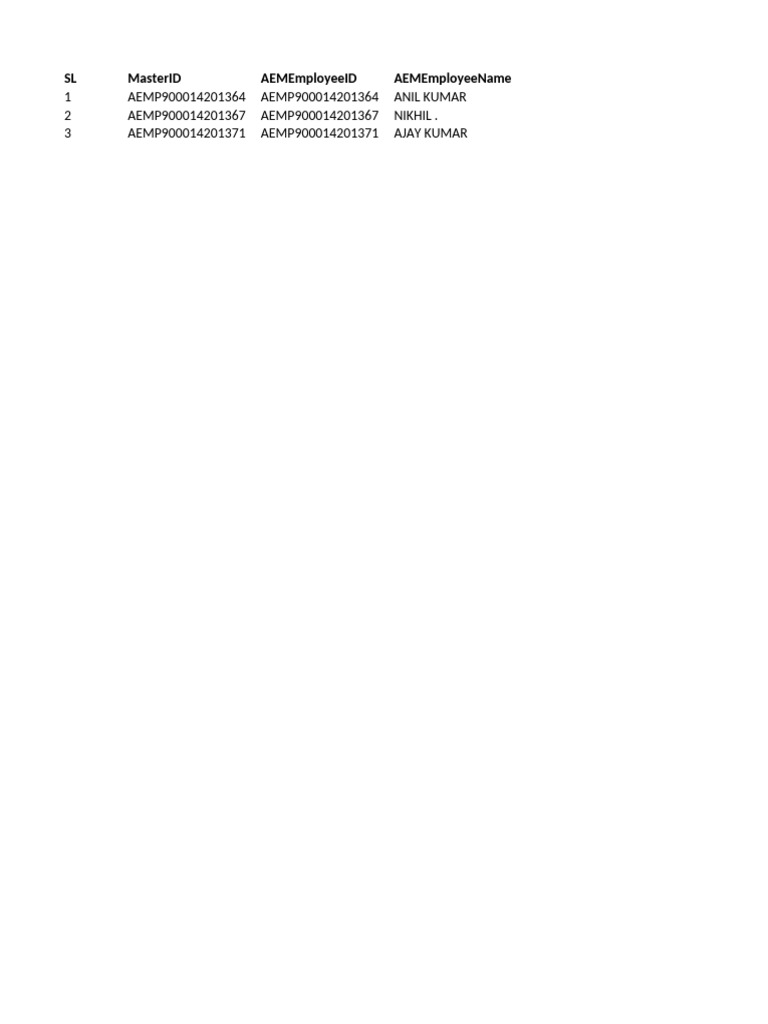 CTC Add Update | PDF
