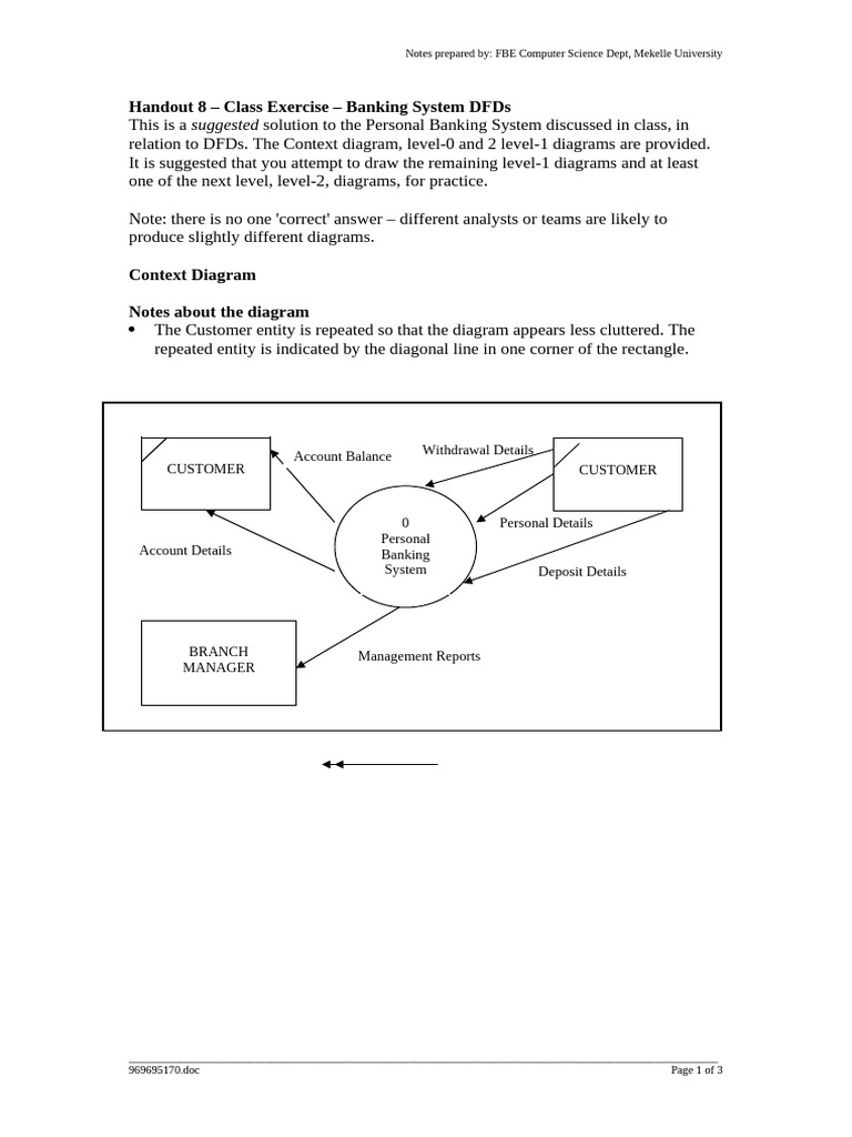 SAD Handout 8 - Exercise Solution DFDs | PDF | Computing | Information ...