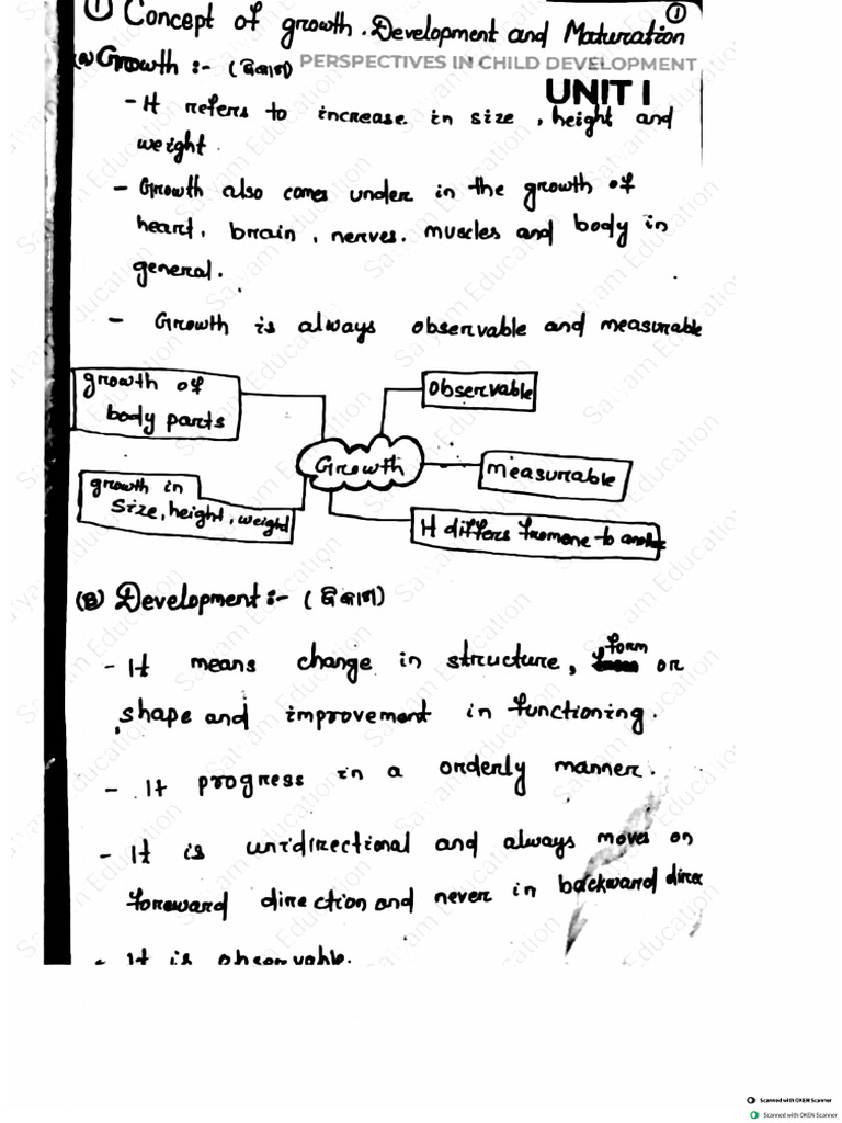 Perspective in Child Development (Unit-1) | PDF