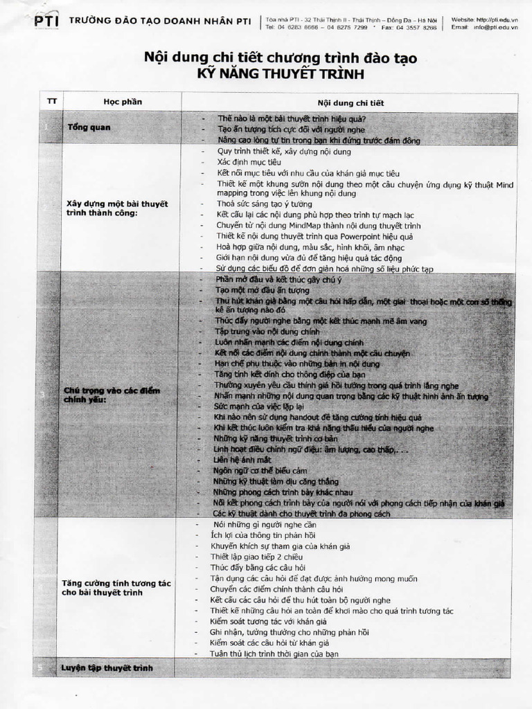 Ky Nang Thuyet Trinh | PDF