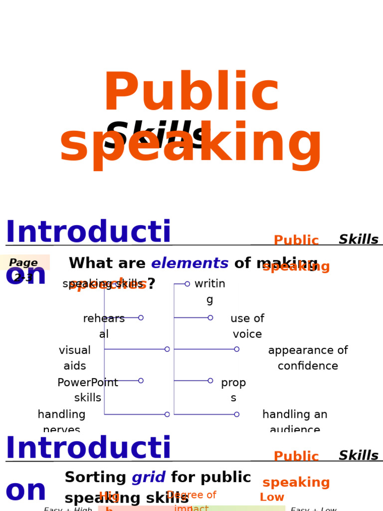 Essential Public Speaking Skills Guide | PDF | Public Speaking | Human ...