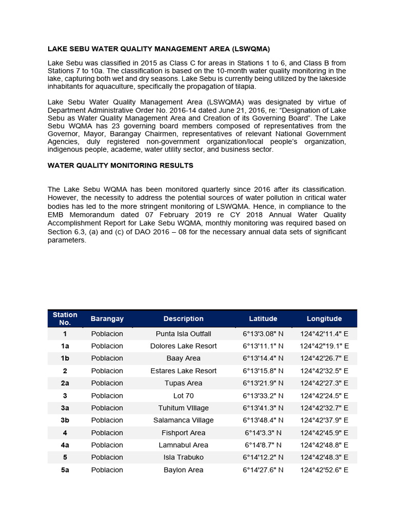 Lake Sebu Water Quality Monitoring Report | PDF | Earth Sciences ...