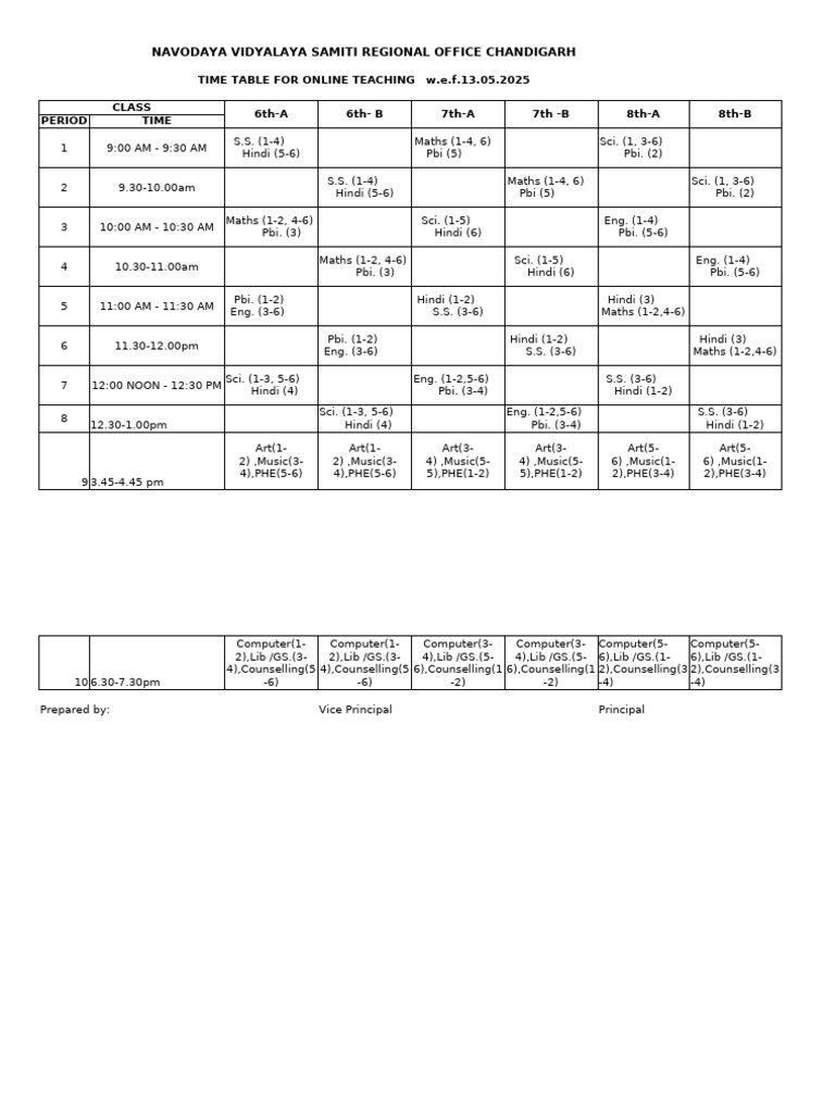 Online Classes TIME TABLE 13.05.2025 | PDF