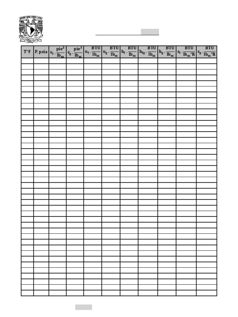 Pasitem Uscs | PDF