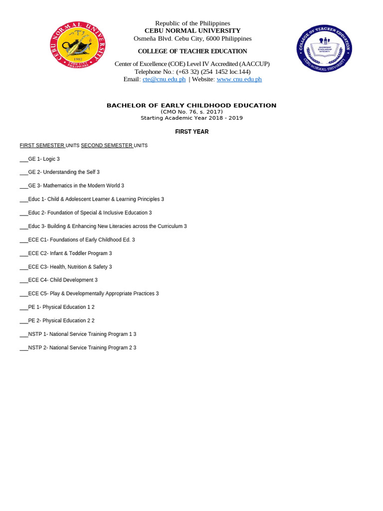 Prospectus | PDF