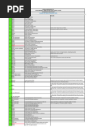 GCSS-Army Maintenance T-Codes Guide | PDF | Computing