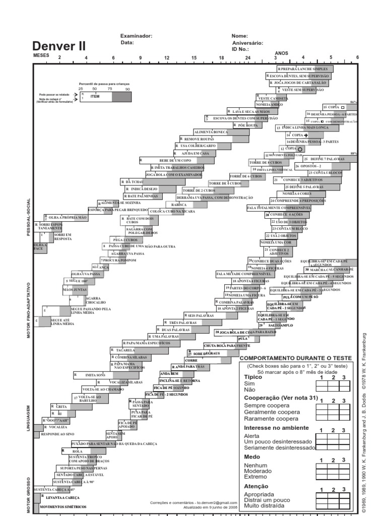 _Formulário DENVER-