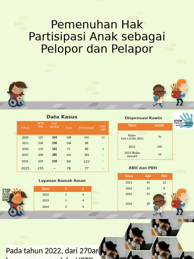 Forum Anak Sebagai Pelopor Dan Pelapor | PDF