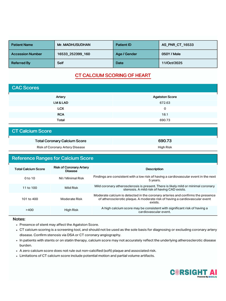 CT Calcium Scoring of Heart CT Calcium Scoring of Heart: CAC Scores CAC ...