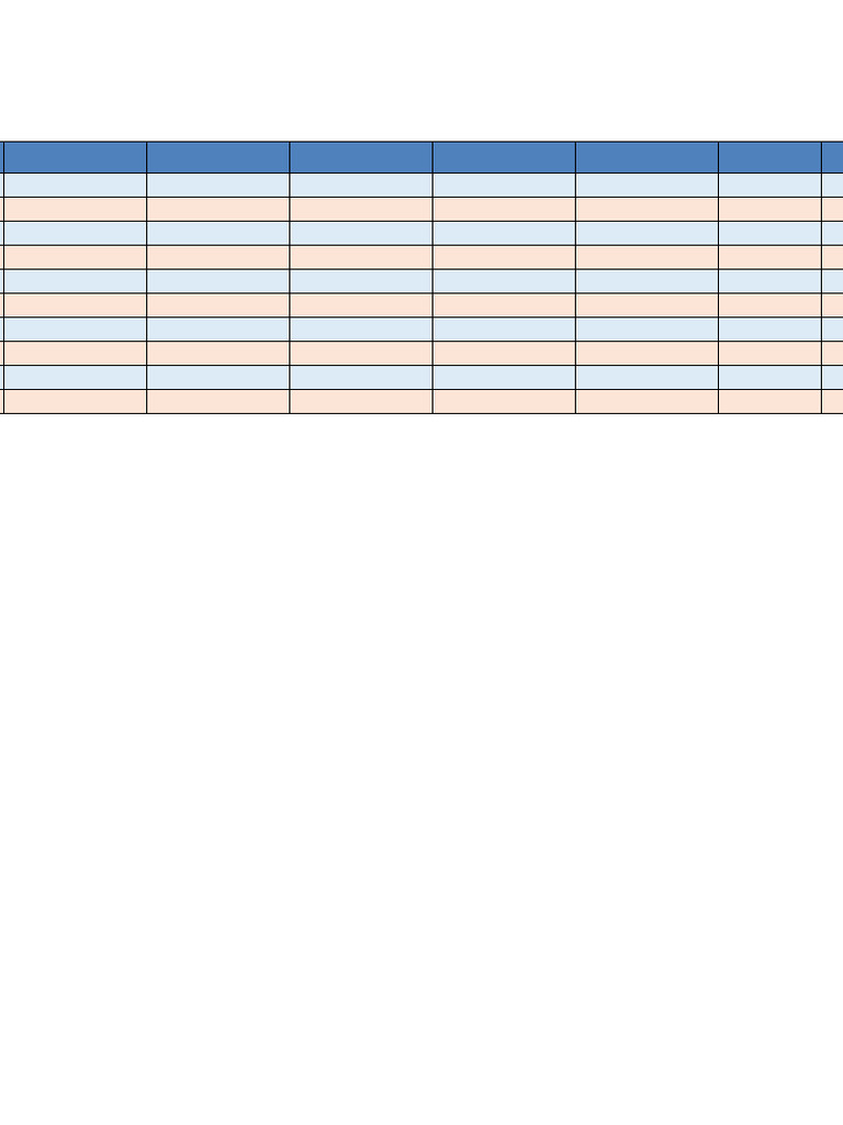 HSC Study Routine | PDF