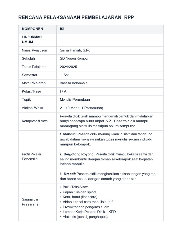 Ta Lesson Plan Rencana Pelaksanaan Pembelajaran (RPP) | PDF