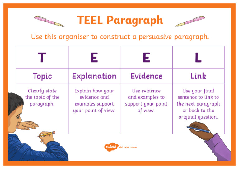 TEEL Paragraph Structure Guide | PDF