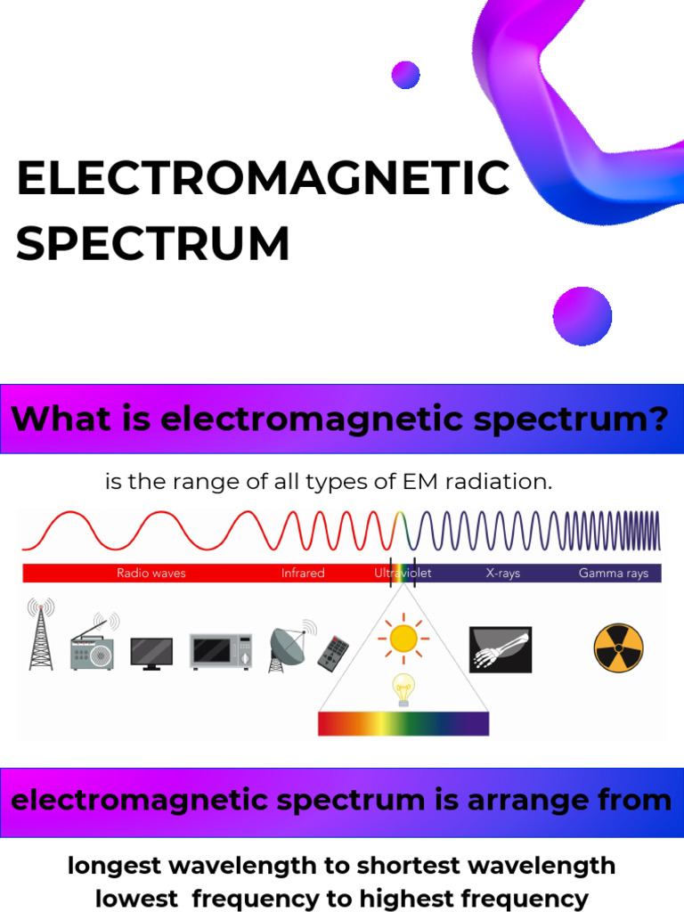 Electromagnetic Spectrum | PDF | Ultraviolet | Infrared