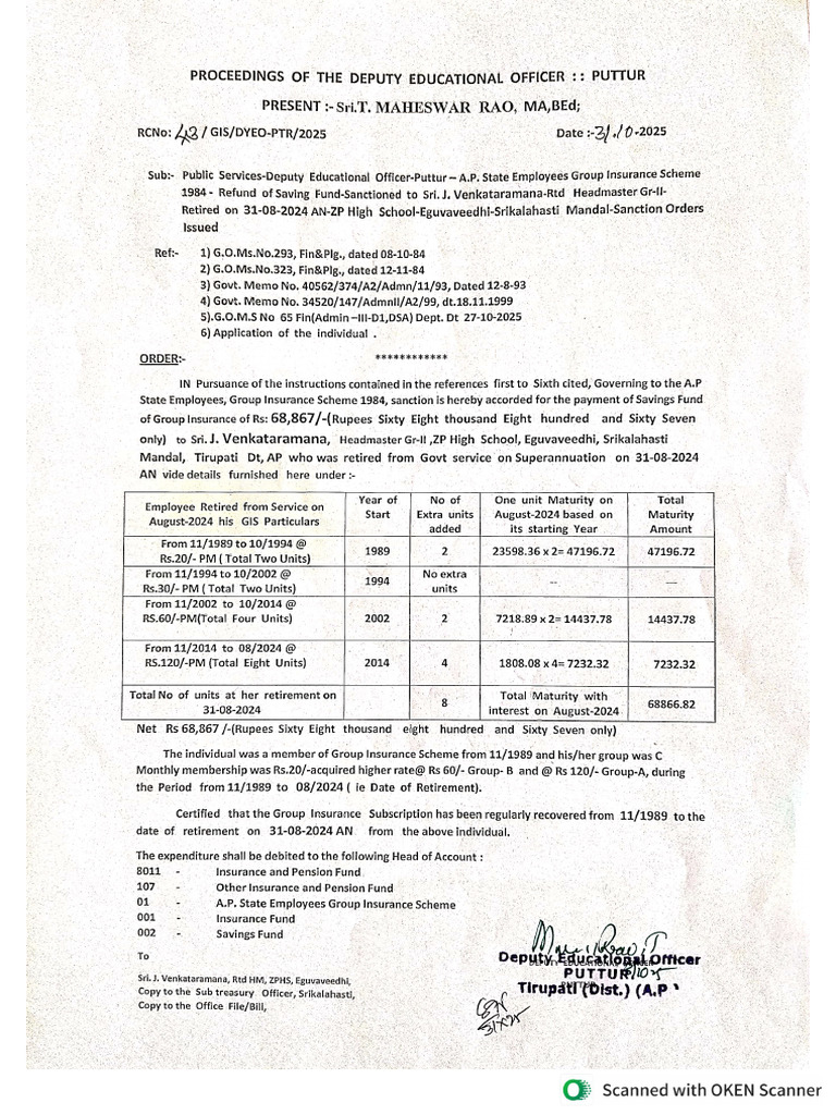Sanction Orders | PDF