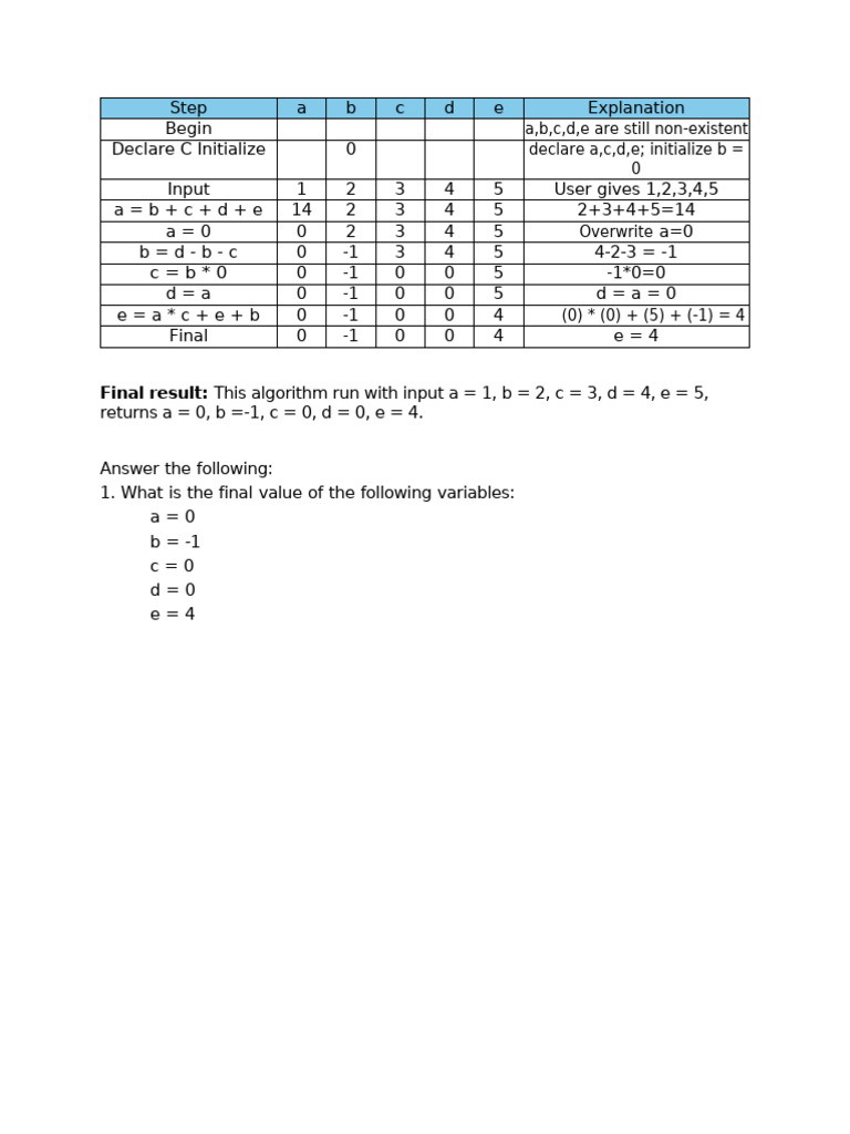 Question 2 2025101534 Simulation | PDF
