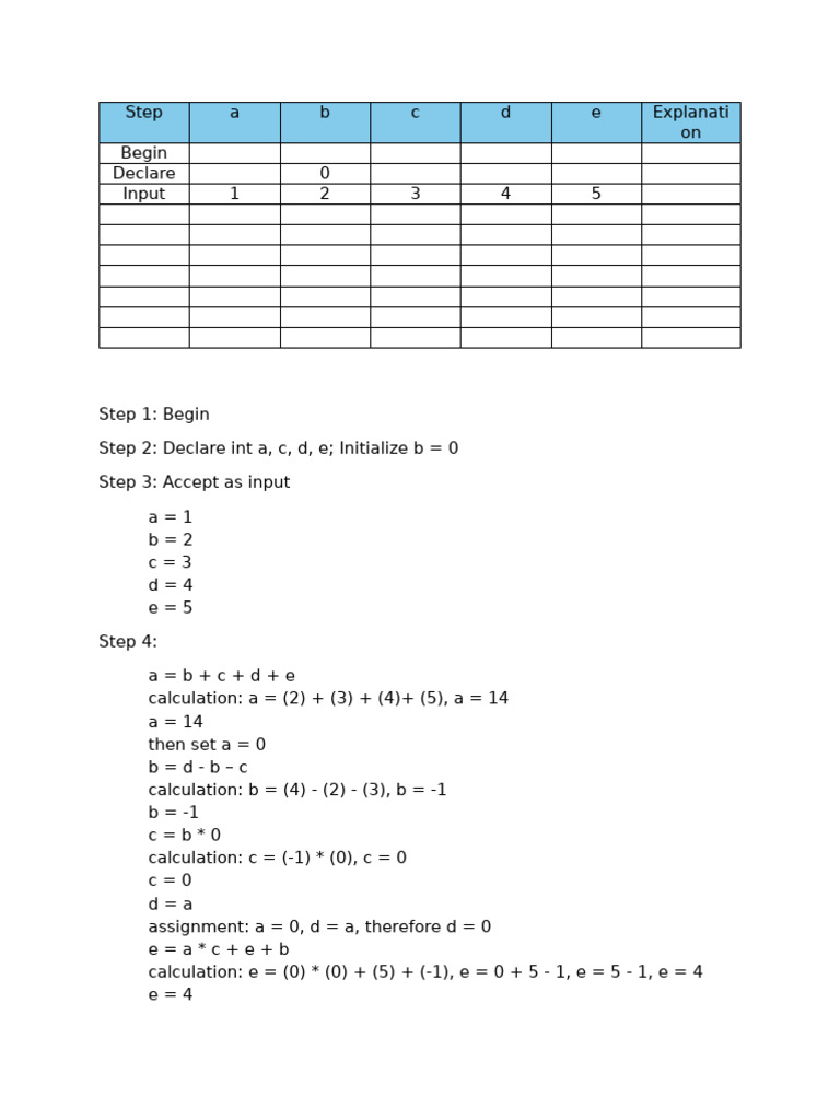 Question 2025101534 Simulation | PDF