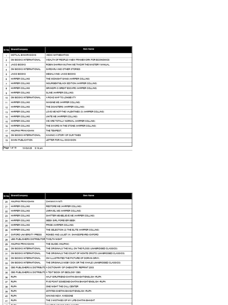 DPS (1) (1) | PDF