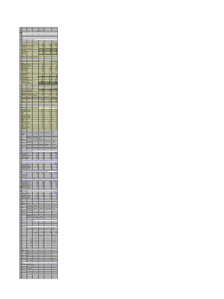 Hassan Asim | PDF | Equity (Finance) | Balance Sheet
