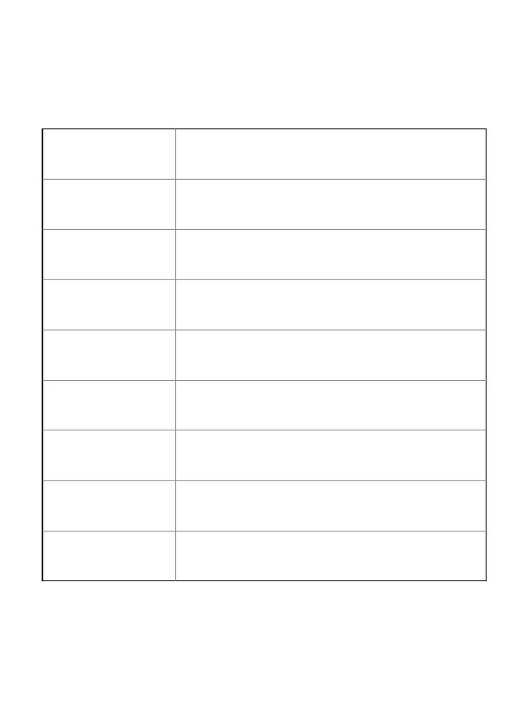 ASF AD Descriptive Answer Sheet | PDF