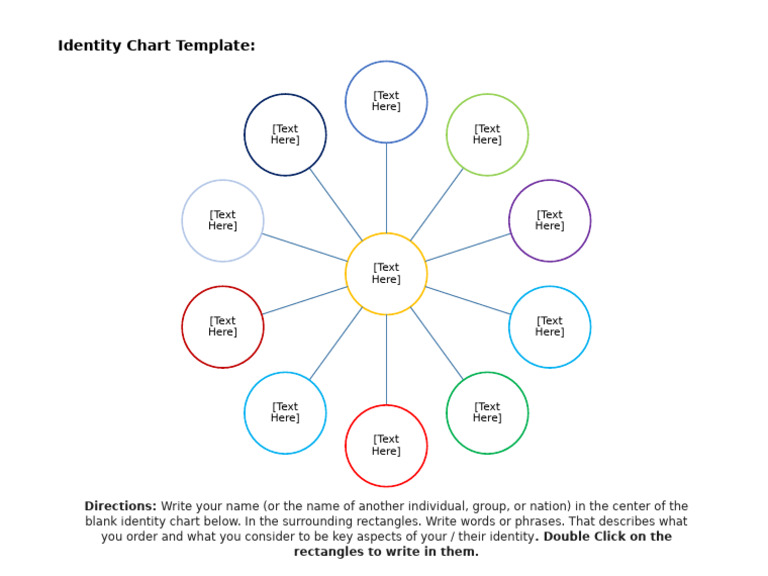 Identity Chart 06 | PDF