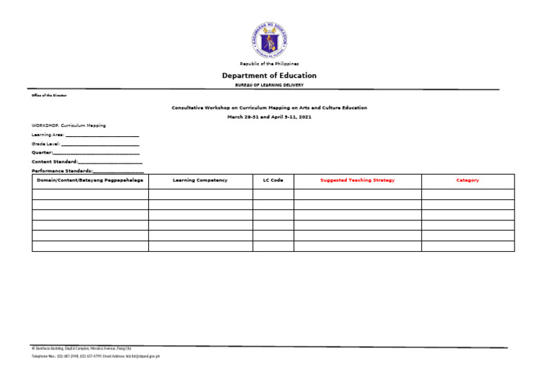 Template Workshop Curriculum Mapping | PDF