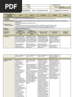 DLL Matatag - Epp 5 Q3 W6 | PDF
