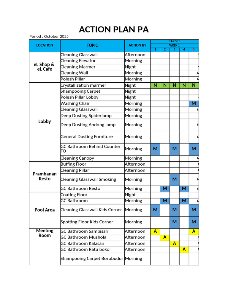 02. Action Plan PA October 2025 | PDF | Building Engineering | Room