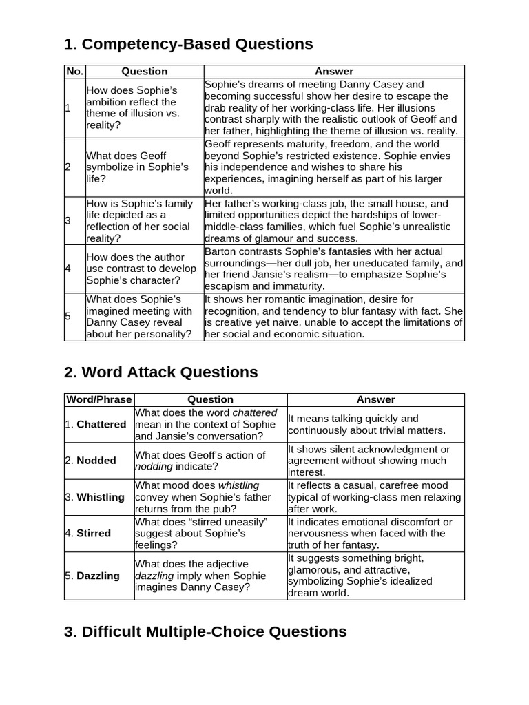 Going Places CBQ | PDF | Metaphor | Reality